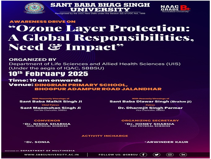 Ozone Layer Protection: A Global Responsibilities, Need & Impact